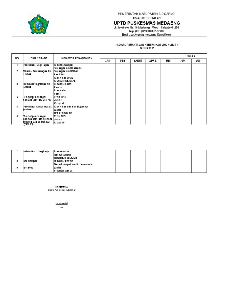 Matrix Ceklist Monitoring PJ UKP | PDF