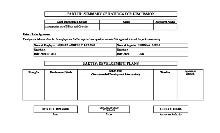 IPCRF Development Plans | PDF