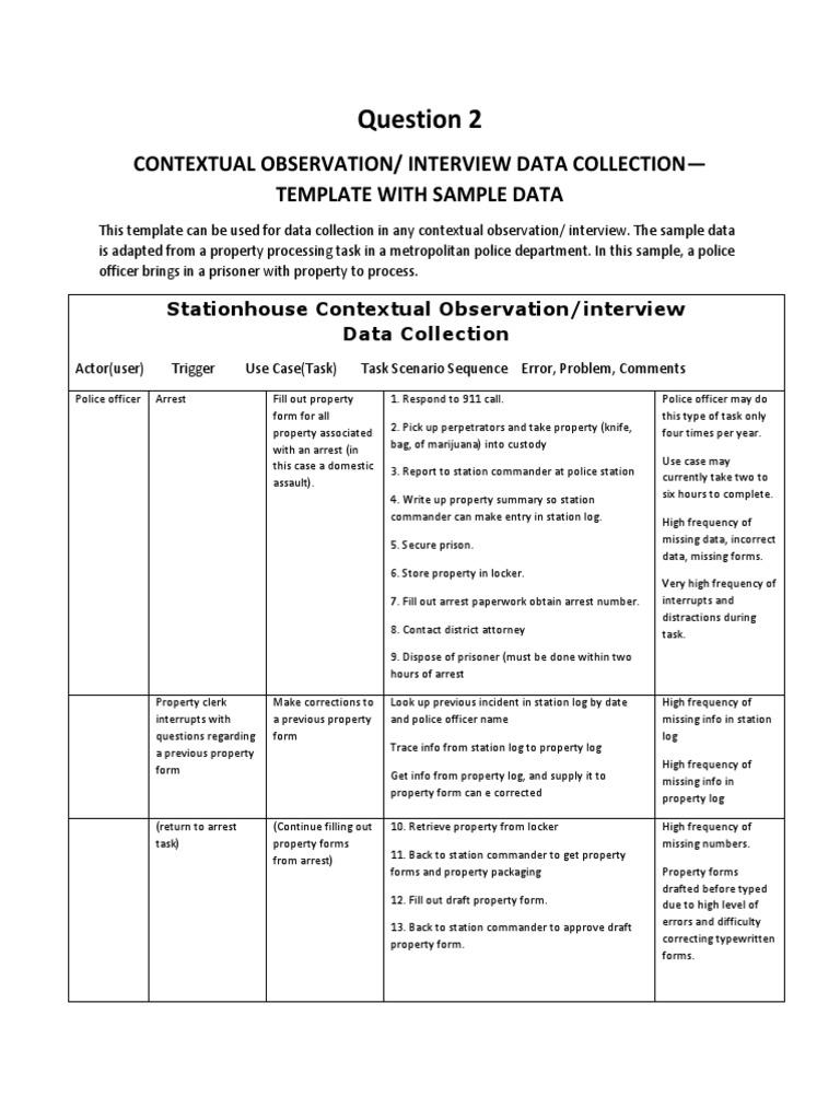 Contextual Observation Assignment | PDF | Housekeeping | Questionnaire