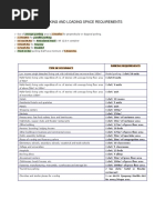 ("Parking Slot/Area, Loading/Unloading Space Requirements”) | PDF ...