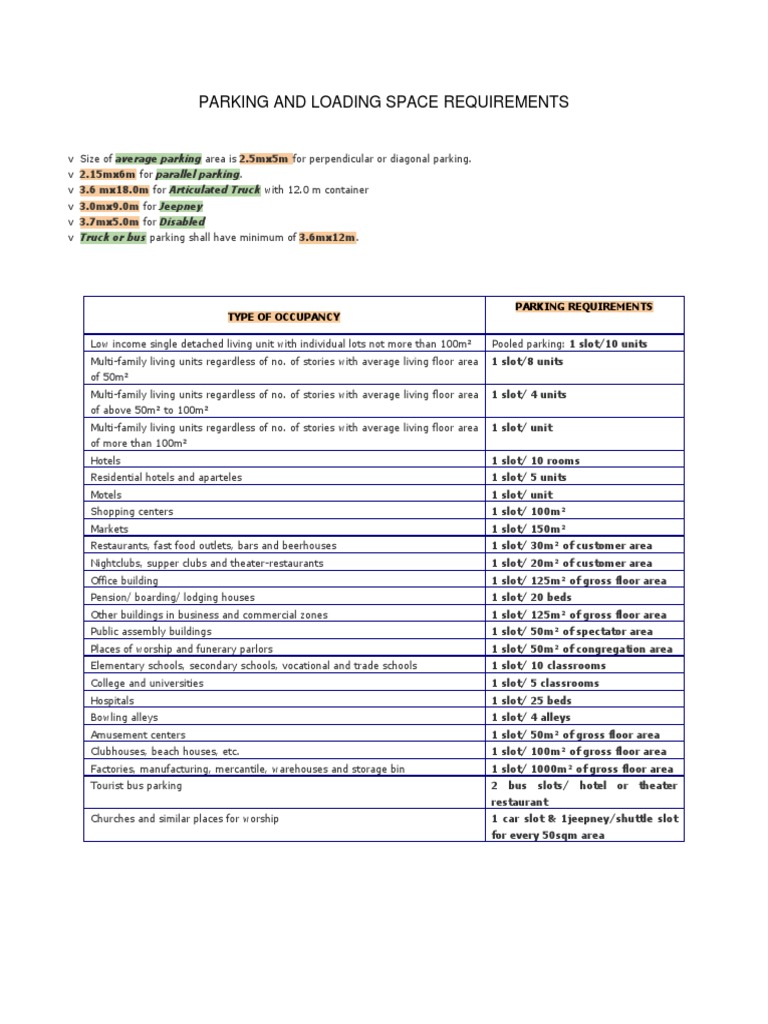 Parking and Loading Space Requirements | PDF | Parking | Hotel