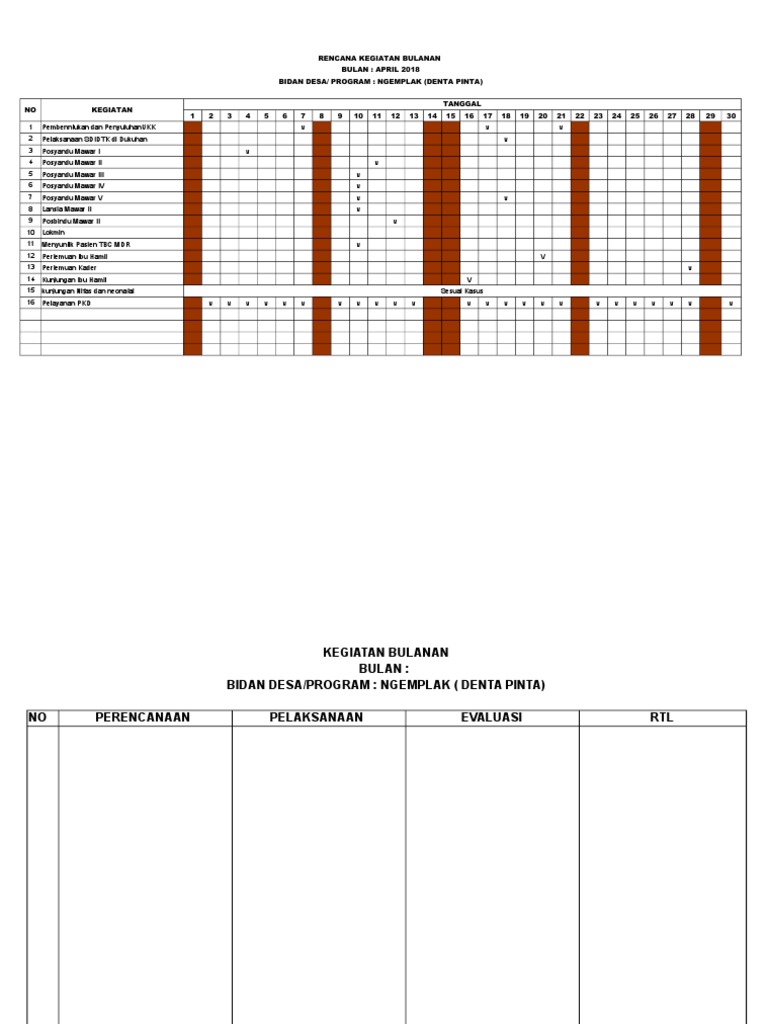 Tabel Rencana Kegiatan | PDF