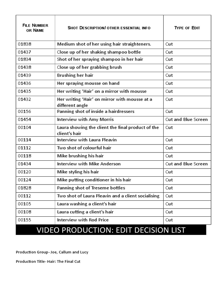 Video Production: Edit Decision List: F N N S D / T E | PDF | Hairstyle ...