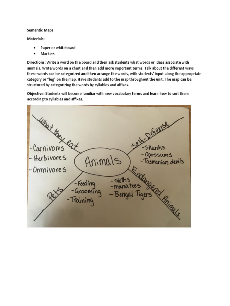 Semantic Maps Materials | PDF