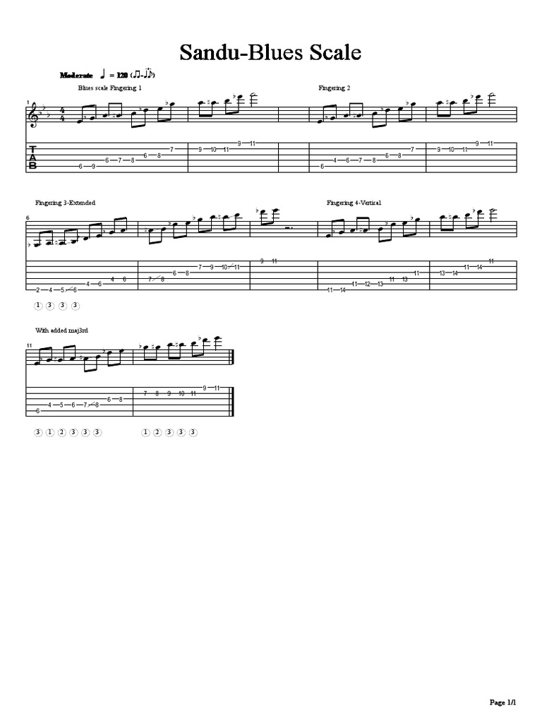 Blues Scale Fingerings-Sandu | PDF | Music Performance | Music Theory