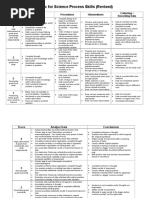 Barbee Test Bench Manual | PDF | Valve | Leak