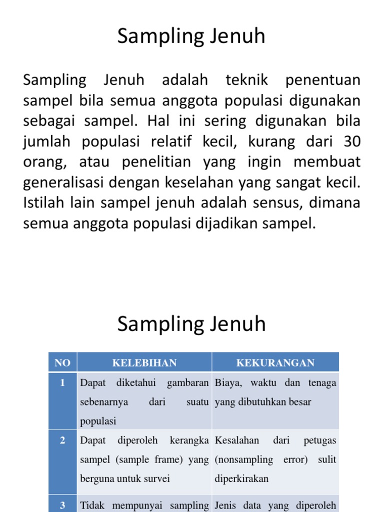 Sampling Jenuh Dan Snowball | PDF