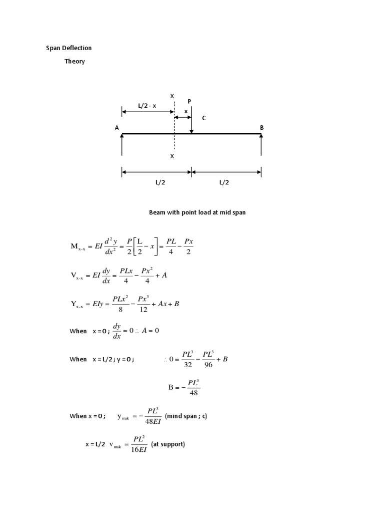 Span Deflection Calculation | PDF | Applied And Interdisciplinary ...