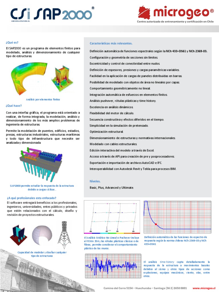 Ficha Tecnica CSI SAP2000 - Microgeo | PDF | Método de elementos finitos | Autodesk Revit