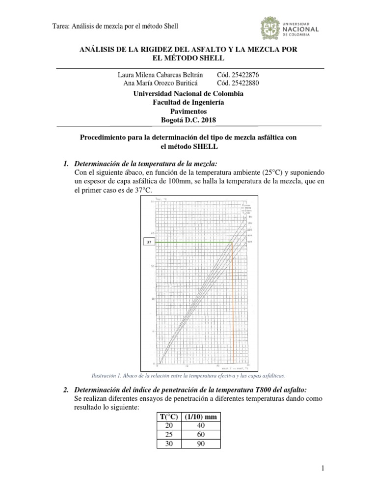 Análisis Shell | PDF | Temperatura | Science