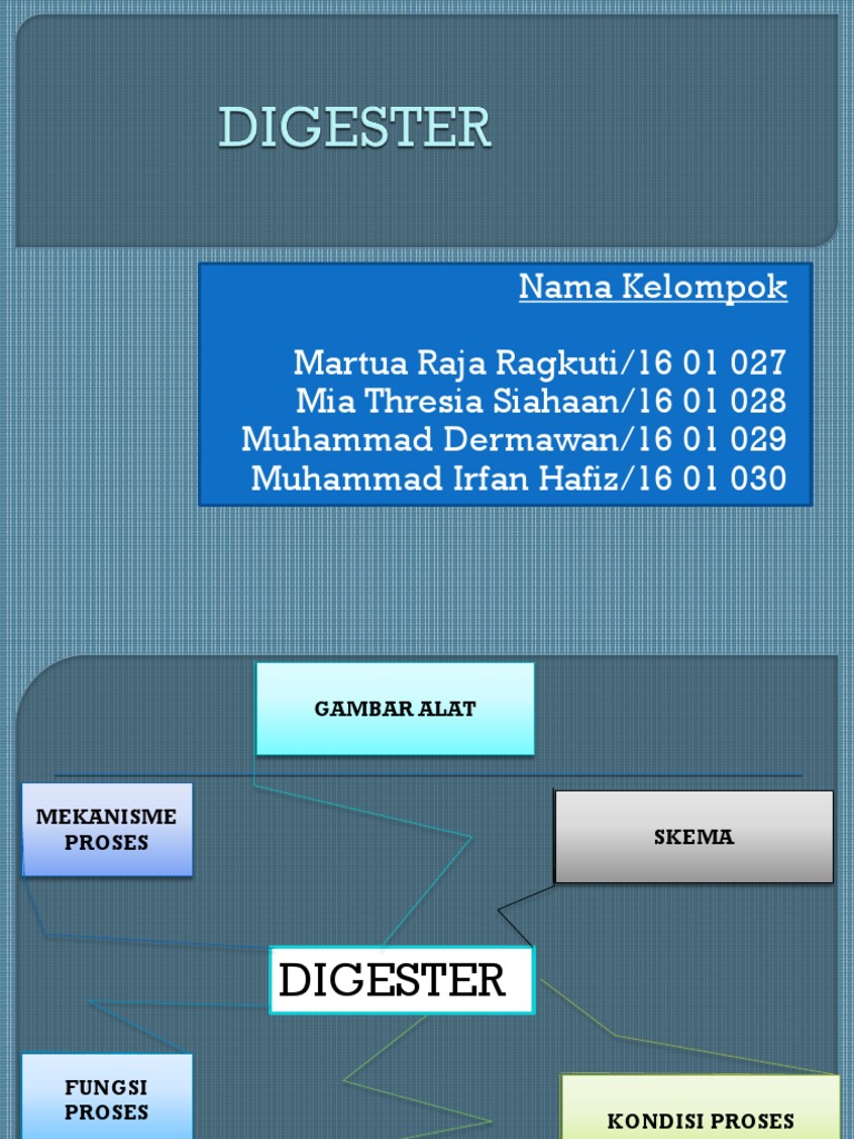 Fungsi dan Mekanisme Digester Kelapa Sawit | PDF