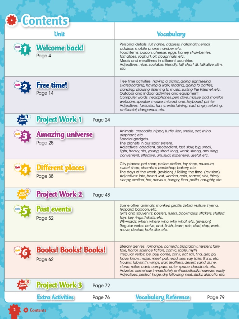 Unit Overview: A Guide to Key Vocabulary and Grammar Concepts | PDF ...