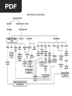 Pathway Stroke Non Hemoragik | PDF