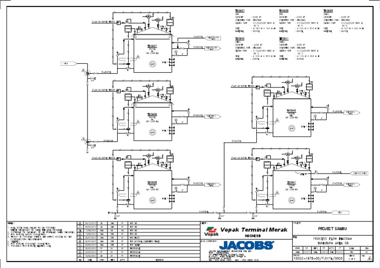 PFD Tank Farm Area 6 Sheet 3 of 6 | PDF | Computers | Technology ...