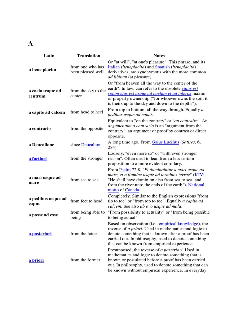 Latin Phrases2 | PDF | Lamb Of God | Science