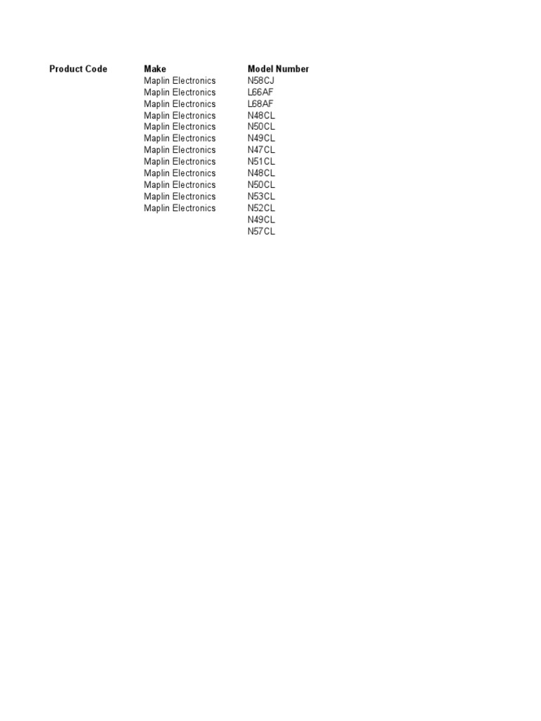 Product Code Make Model Number | PDF