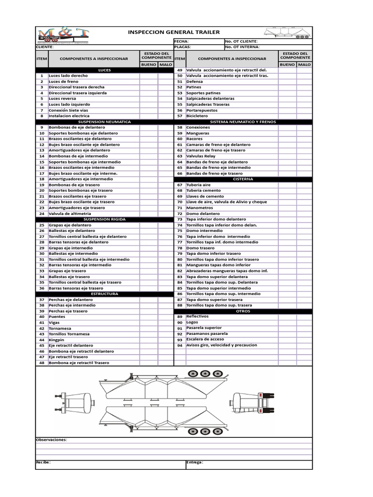 Recepcion y Entrega Trailers | Eje | Industria automotriz
