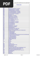 CIPAC Methods Cumulative Index | PDF | Emulsion | Solubility