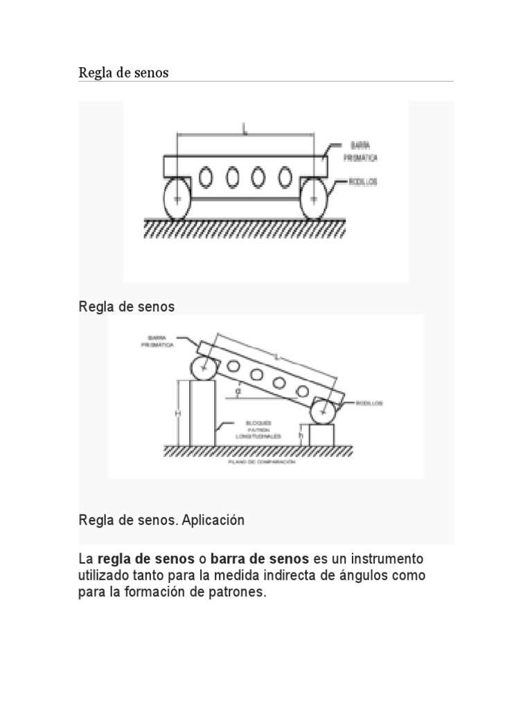 Partes y uso de la regla de senos | PDF | Geometría | Enseñanza de ...