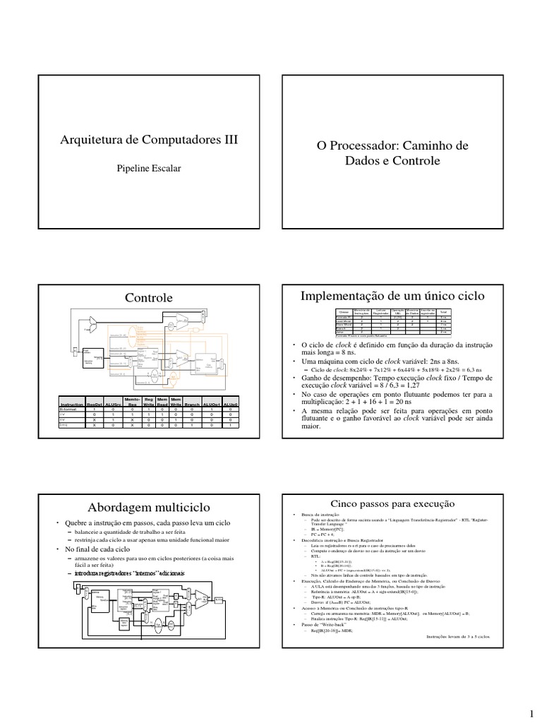Pipeline Escalar | PDF | Armazenamento de dados de computador ...