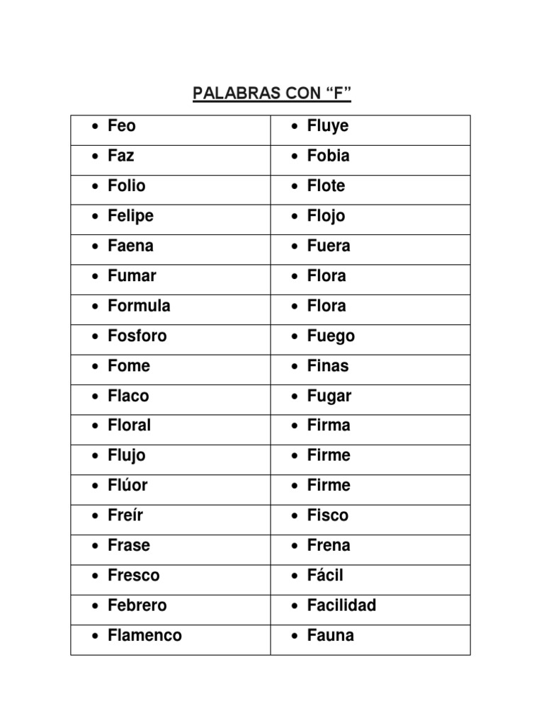 Palabras Con f | Naturaleza
