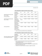 Sigmacover 350 Alu | PDF | Legal Liability | Epoxy