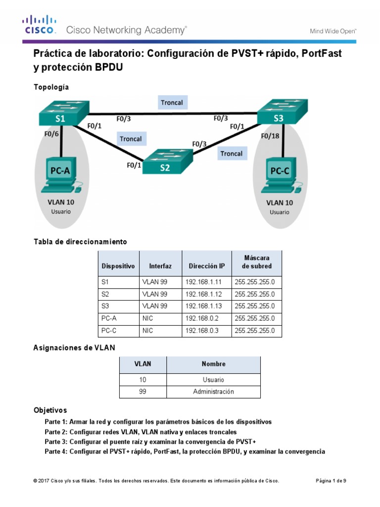 3.3.2.3 Lab - Configuring Rapid PVST, PortFast, and BPDU Guard | PDF ...