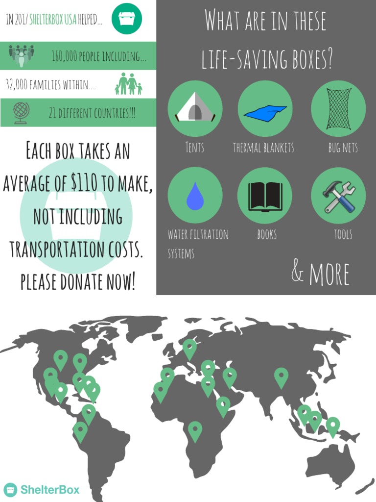 Shelterbox Infographic | PDF