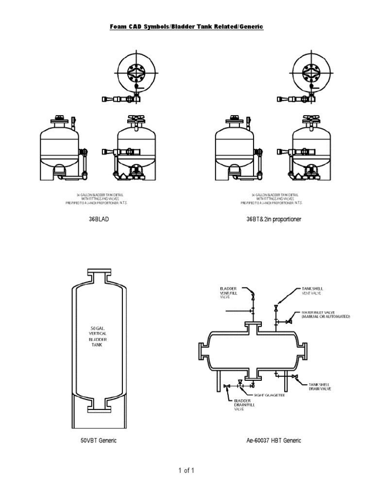 Standardized Symbols and Generic Representations for Various Foam ...
