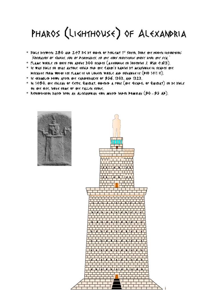 Pharos Lighthouse of Alexandria Facts | PDF