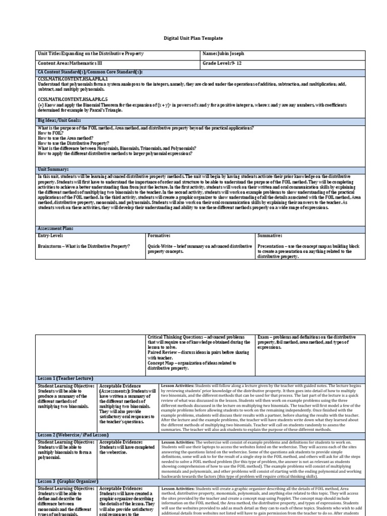 Digital Unit Plan Template 1 | PDF | Lecture | Polynomial