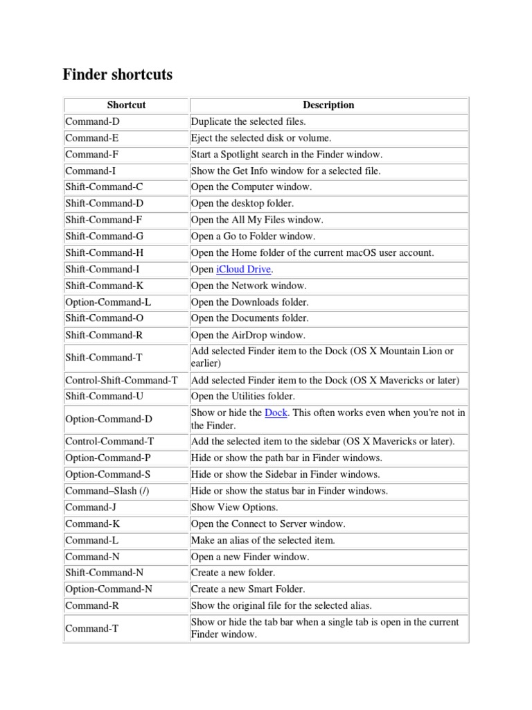 Finder Shortcuts MAC | PDF | Finder (Software) | Apple Inc. Software