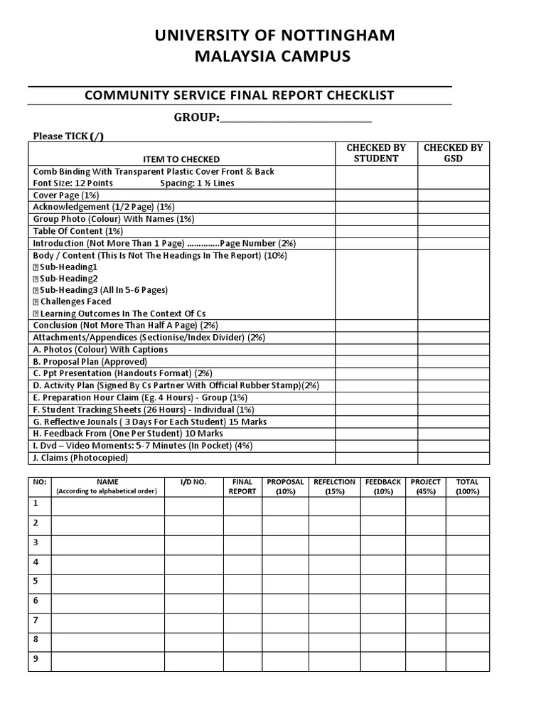 Community Service Final Report Checklist | Download Free PDF | Written ...