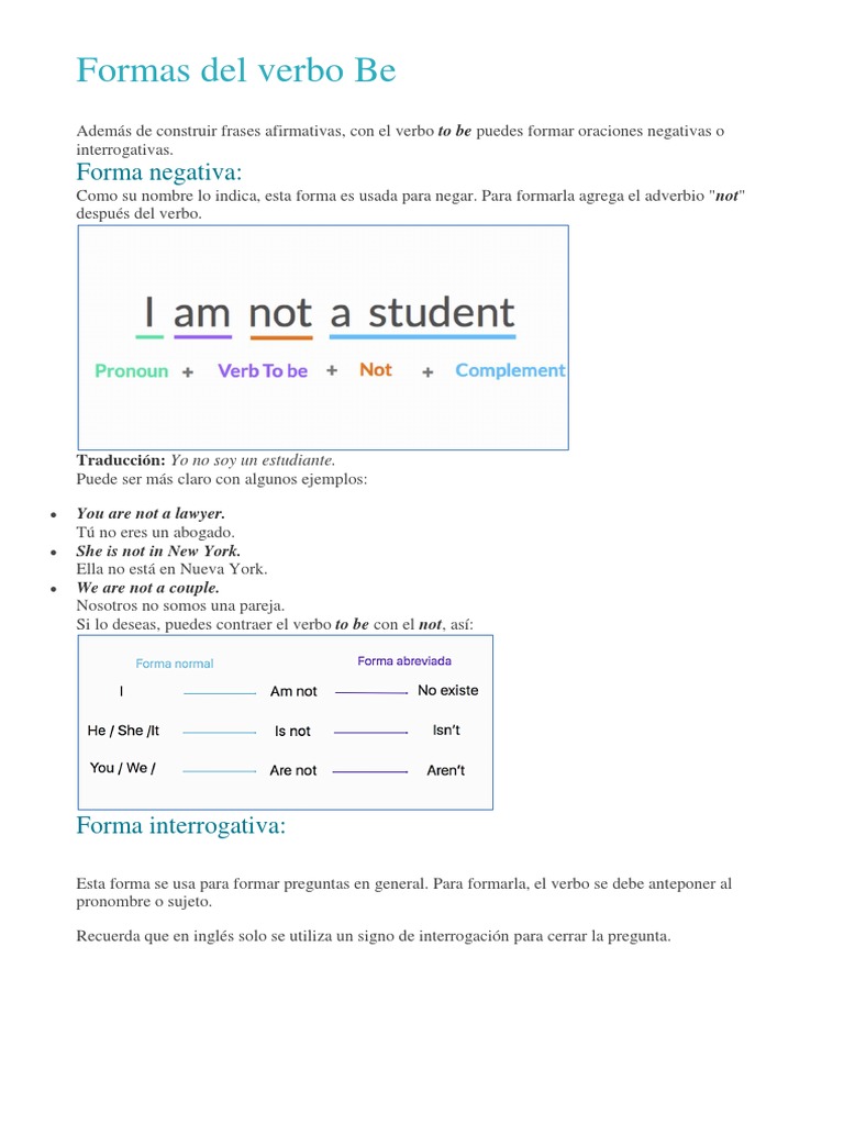 Formas Del Verbo Be | PDF | Verbo | Asunto (gramática)