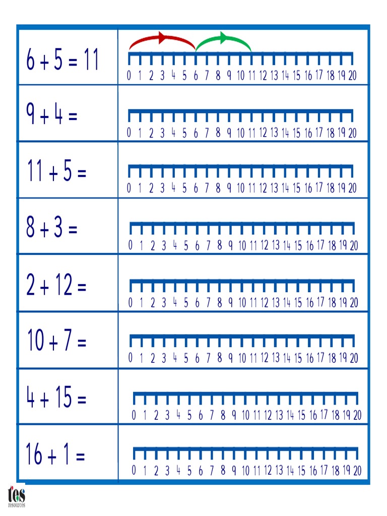 Sumas Mediante La Recta Numérica PDF | PDF