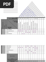 QFD Excel Template Overview | PDF | Correlation And Dependence | Business