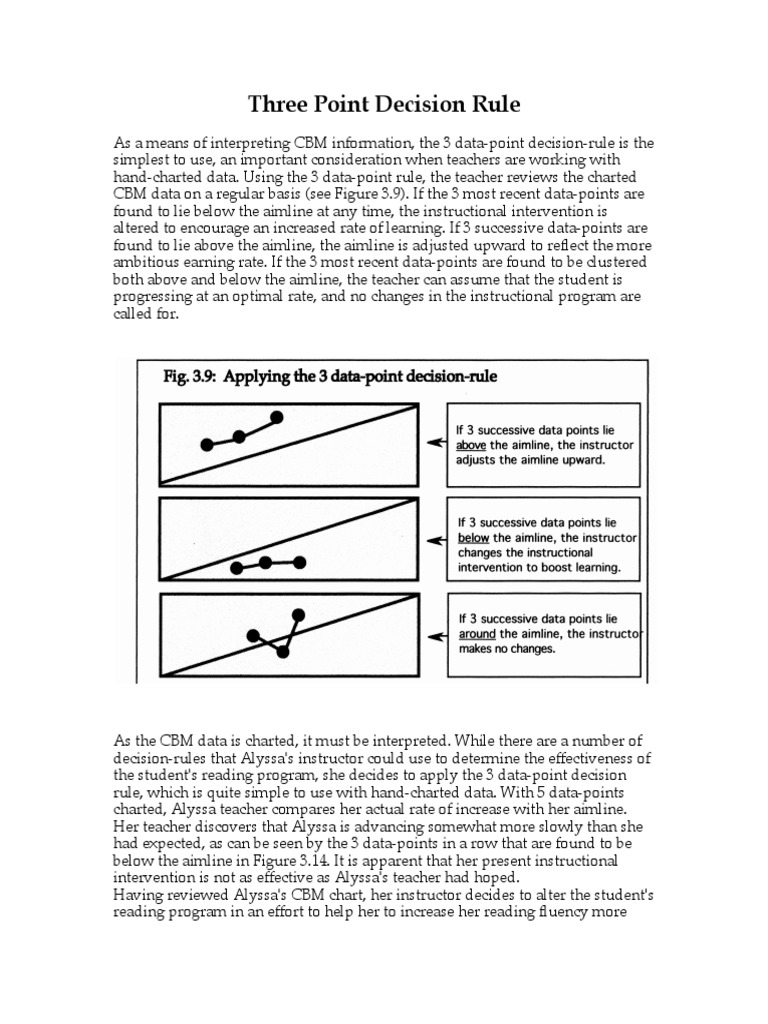 Three Point Decision Rule in CBM | PDF