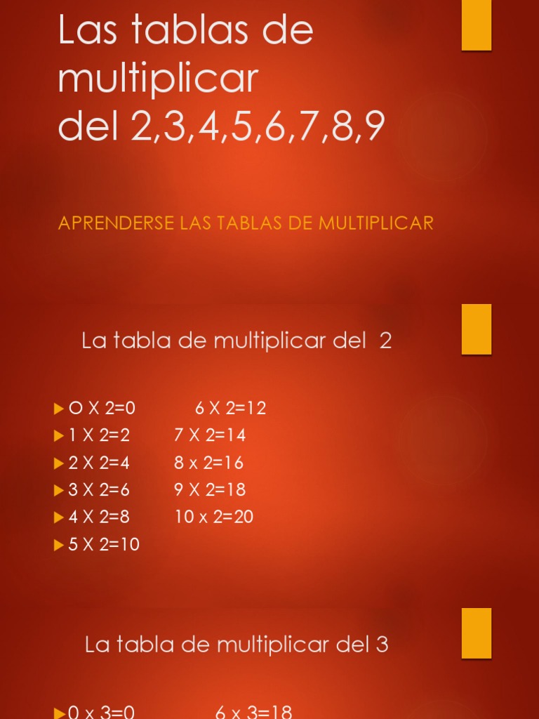 Power Point de Las Tablas de Multiplicar | PDF