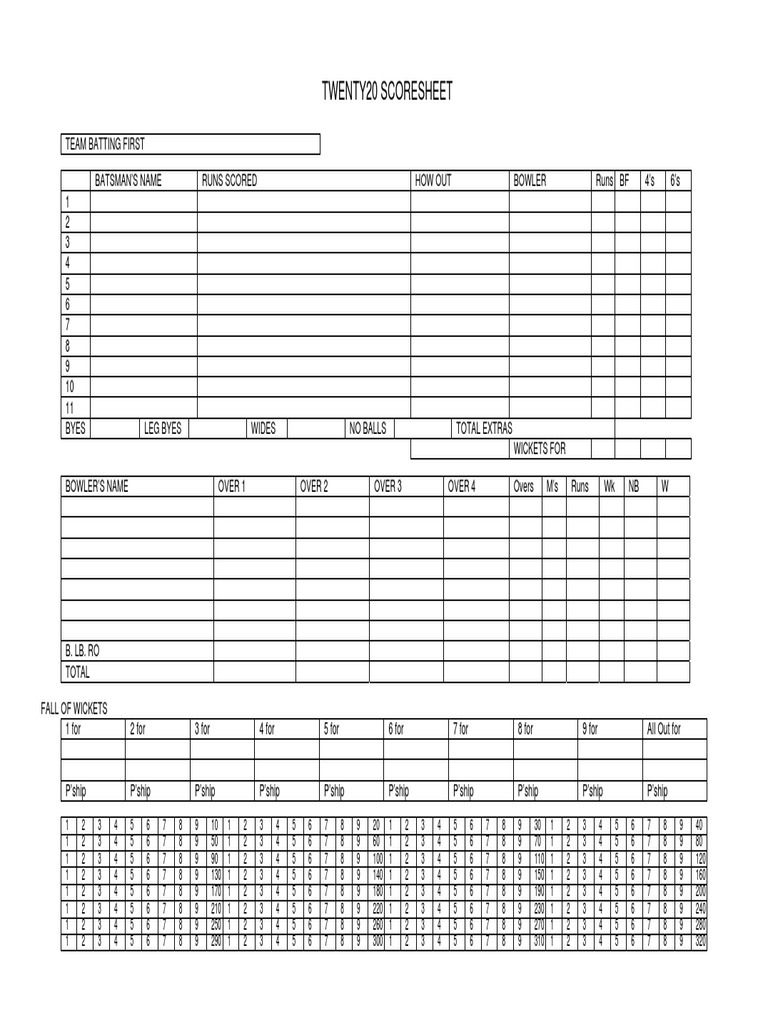 Twenty20 Scoresheet 1 | PDF | Test Cricket | International Cricket ...