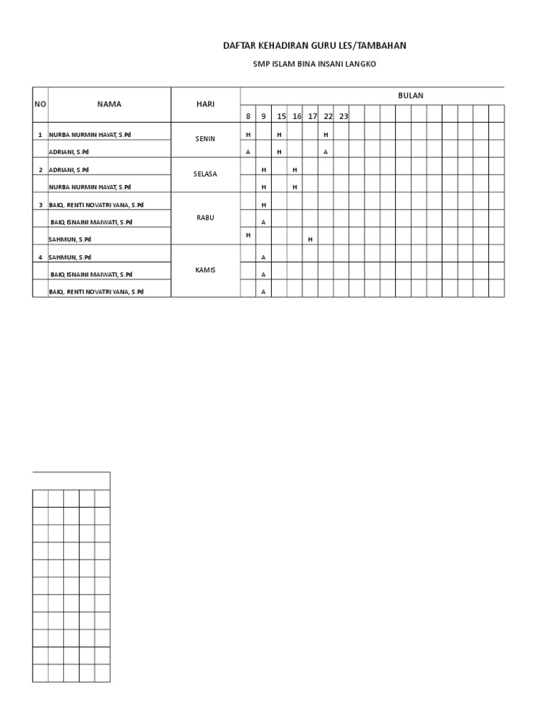 Daftar Hadir Guru Les | PDF