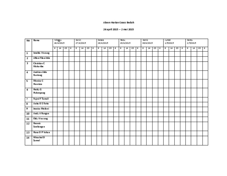 Absen Harian Coass Bedah | PDF
