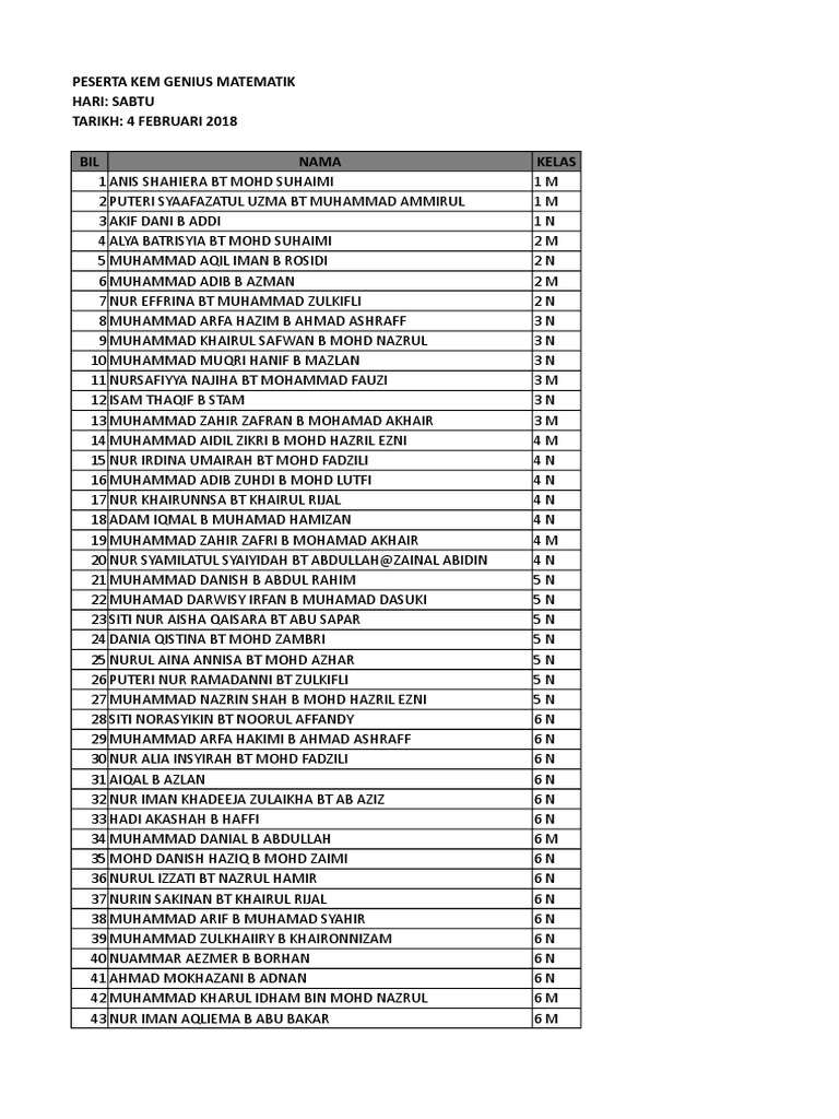 Kem Math Genius | PDF