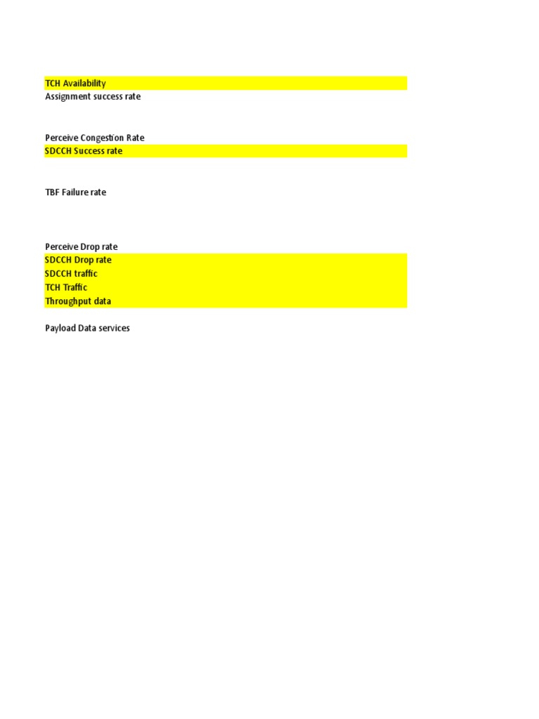 TCH Availability Assignment Success Rate | PDF | Mobile Technology ...