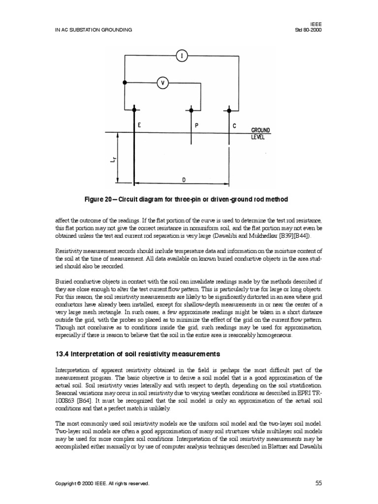 IEEE_Std_80-2000_Modelo2capa.pdf | Electrical Resistivity And ...