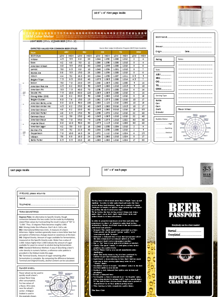 SRM Color Meter Guide: A Comprehensive Chart for Evaluating Beer Color ...