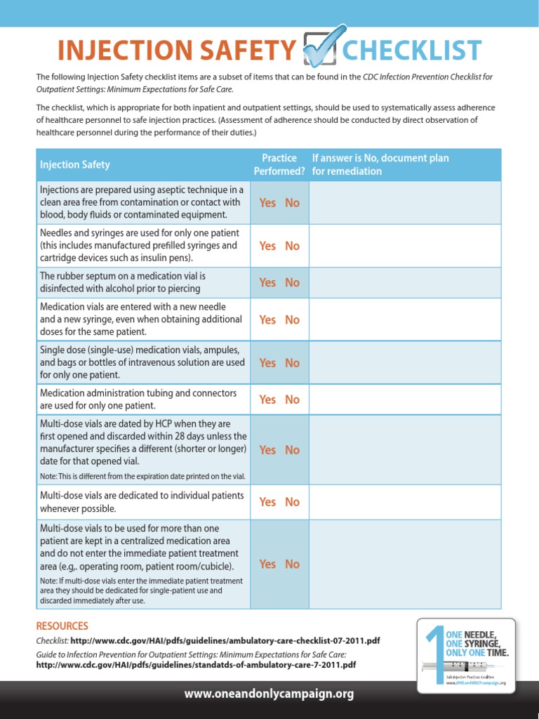 Checklist Safety Injection | PDF | Injection (Medicine) | Syringe