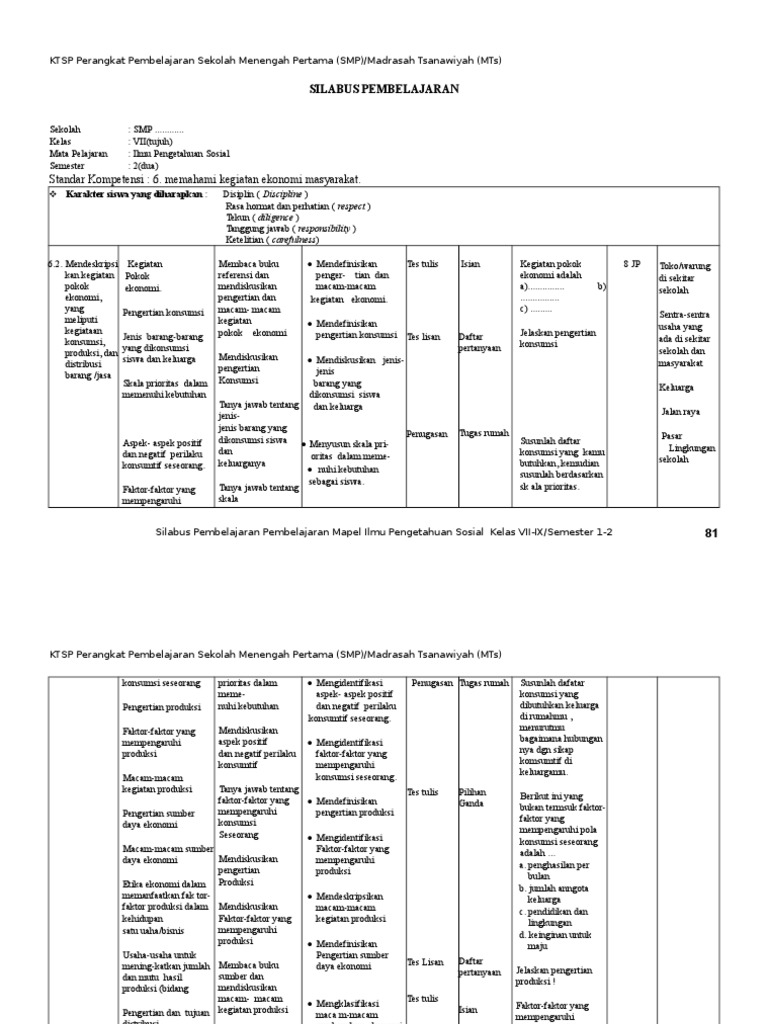 Silabus Ips Kelas Vii Aktivitas Manusia Dalam Memenuhi Kebutuhan | PDF