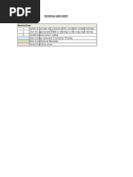 Forms of Segregation - Form 1, 2A, 2B, 3A, 3B, 4A, 4B Explained! | PDF ...