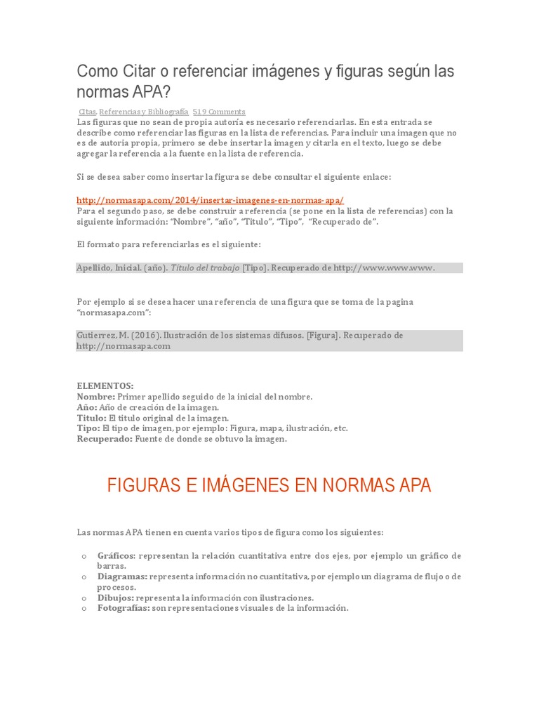 REFERENCIAR IMÁGENES Y FIGURAS SEGÚN LAS NORMAS APA: INSTRUCCIONES ...
