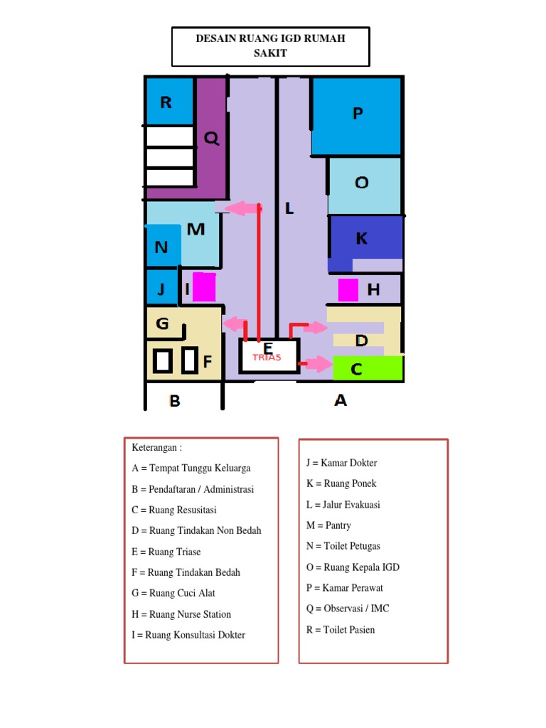 Desain Ruang IGD DAN OK | PDF
